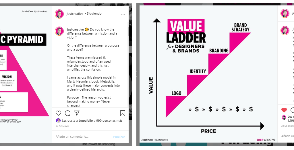 Just Creative [Branding en Estado Puro ] | Chic Social Media